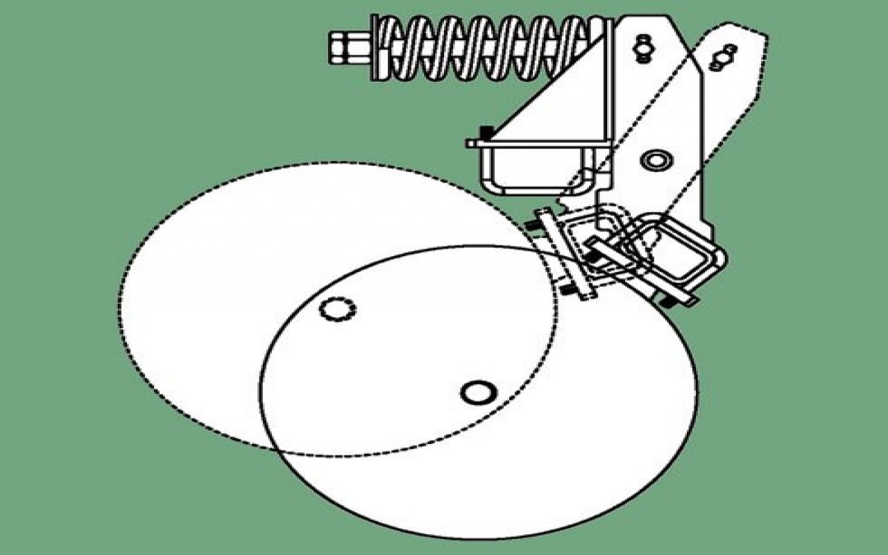 Offset Disc Wishek Heavy Duty | Flaman Agriculture