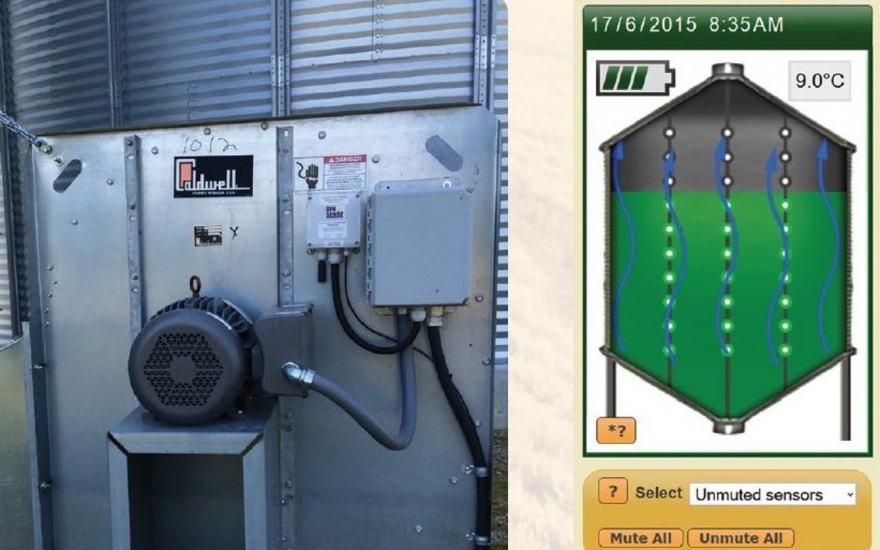 BIN-SENSE® Fan Controller | Flaman Agriculture