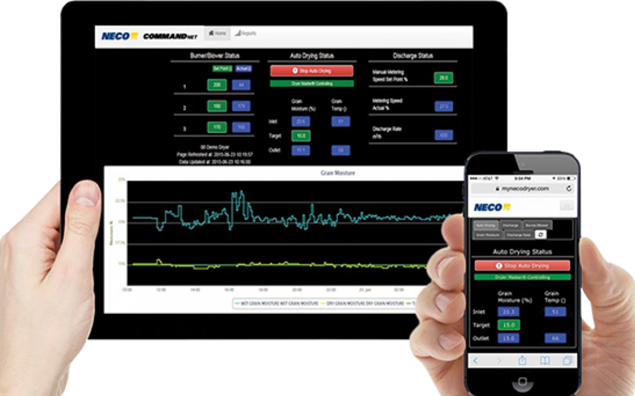 AGI NECO Grain Dyer | Grain Drying & Aeration Solutions | Flaman ...